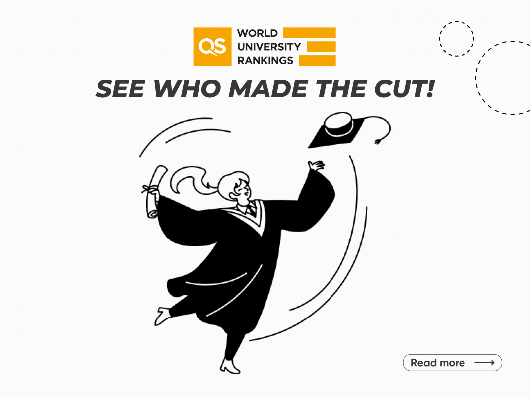 QS World University Rankings 2025 Top Universities Worldwide