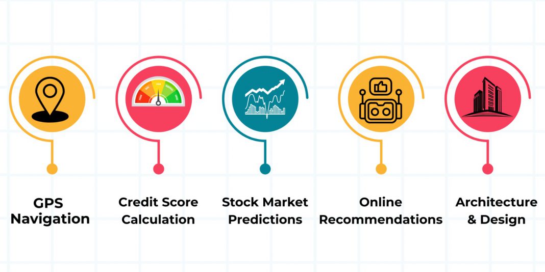 BSc Mathematics Scope in India: Careers, Salary & More