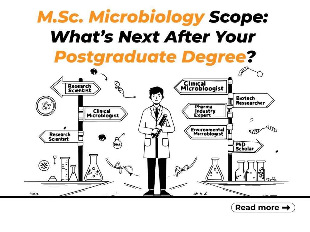 MSc Microbiology Scope in India: Career Options, Salary & Future Trends