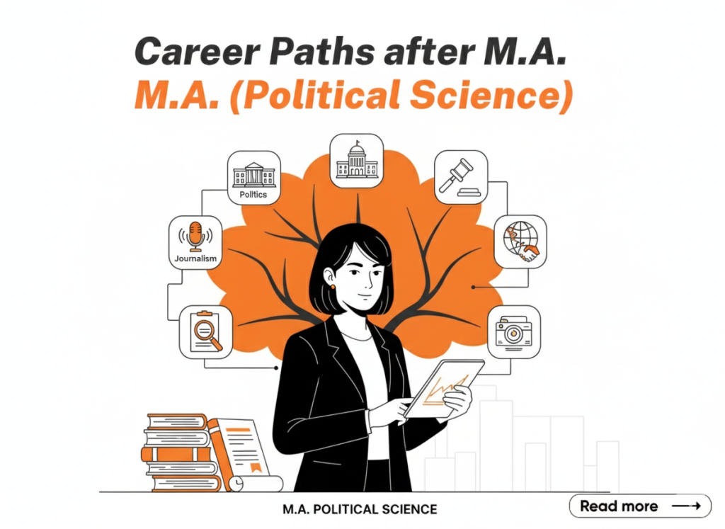 Career Paths after M.A. Political Science | Top Opportunities