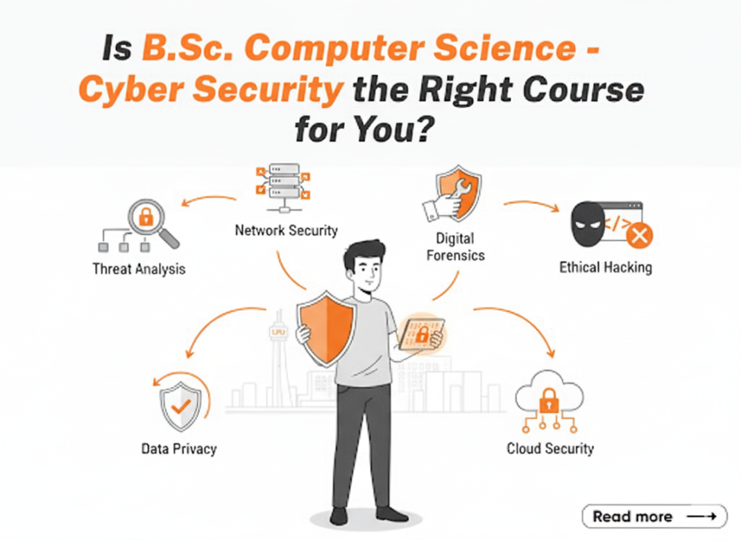 Is B.Sc. Computer Science - Cyber Security the Right Course for You?