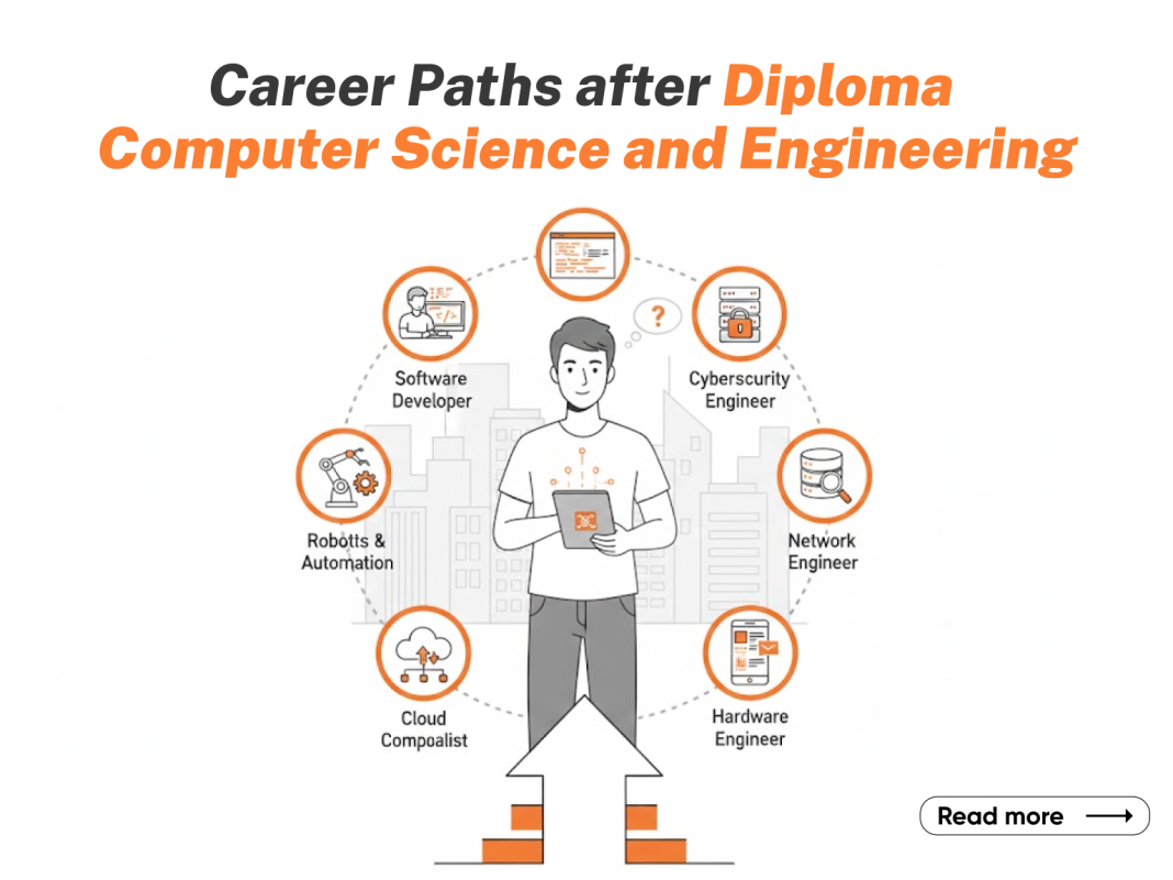 Career Paths after Diploma Computer Science and Engineering