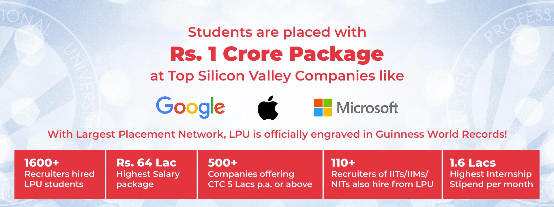 India's Best Private University in Punjab - LPU