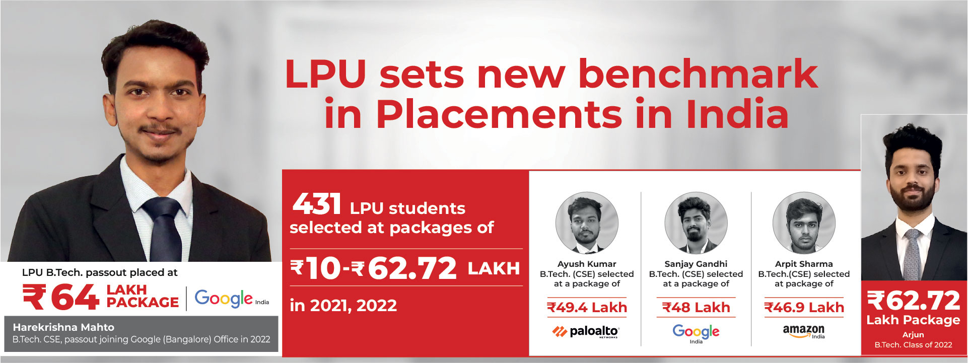 India's Best Private University in Punjab - LPU