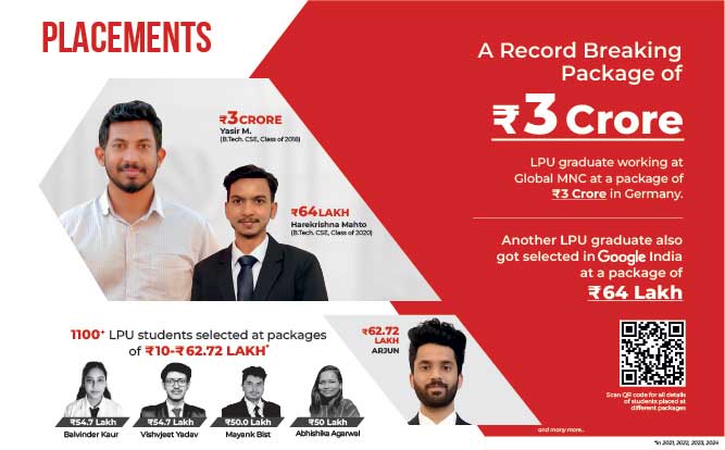 LPU - Placements at Lovely Professional University
