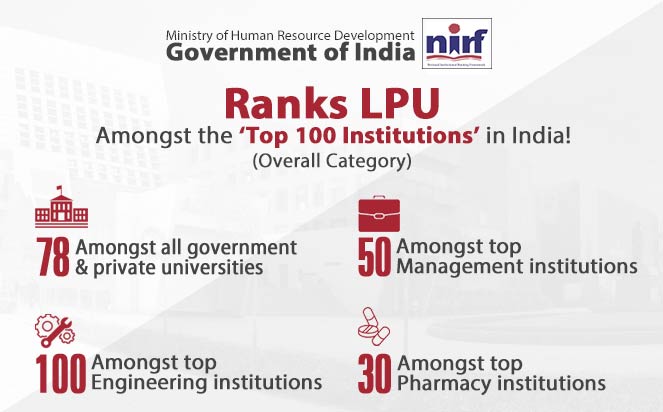 LPU - India's Best Private University for International Students