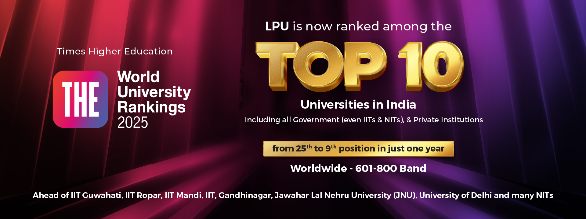 Affordable Quality Distance Education by India's Largest University LPU