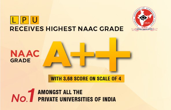 Best Private University in India for International Students - LPU