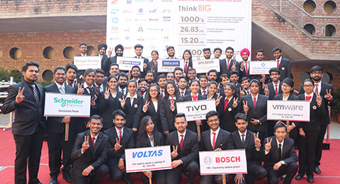 LPU - Placements at Lovely Professional University